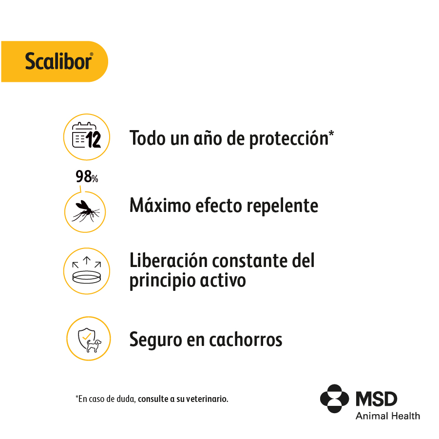 Scalibor Antiparasitic Collar - Miscota United States of America