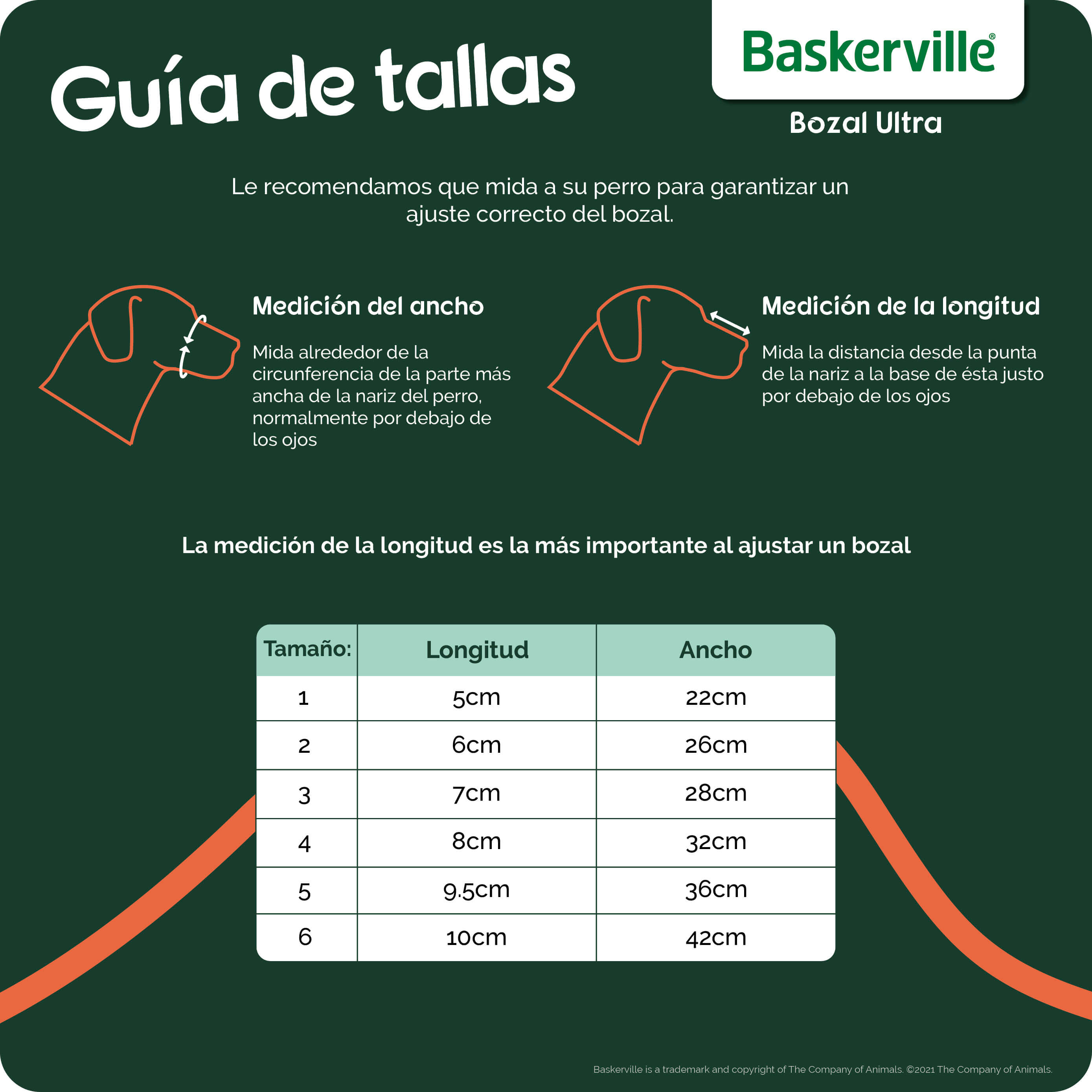 The Company Of Animals Bozal Baskerville Ultra