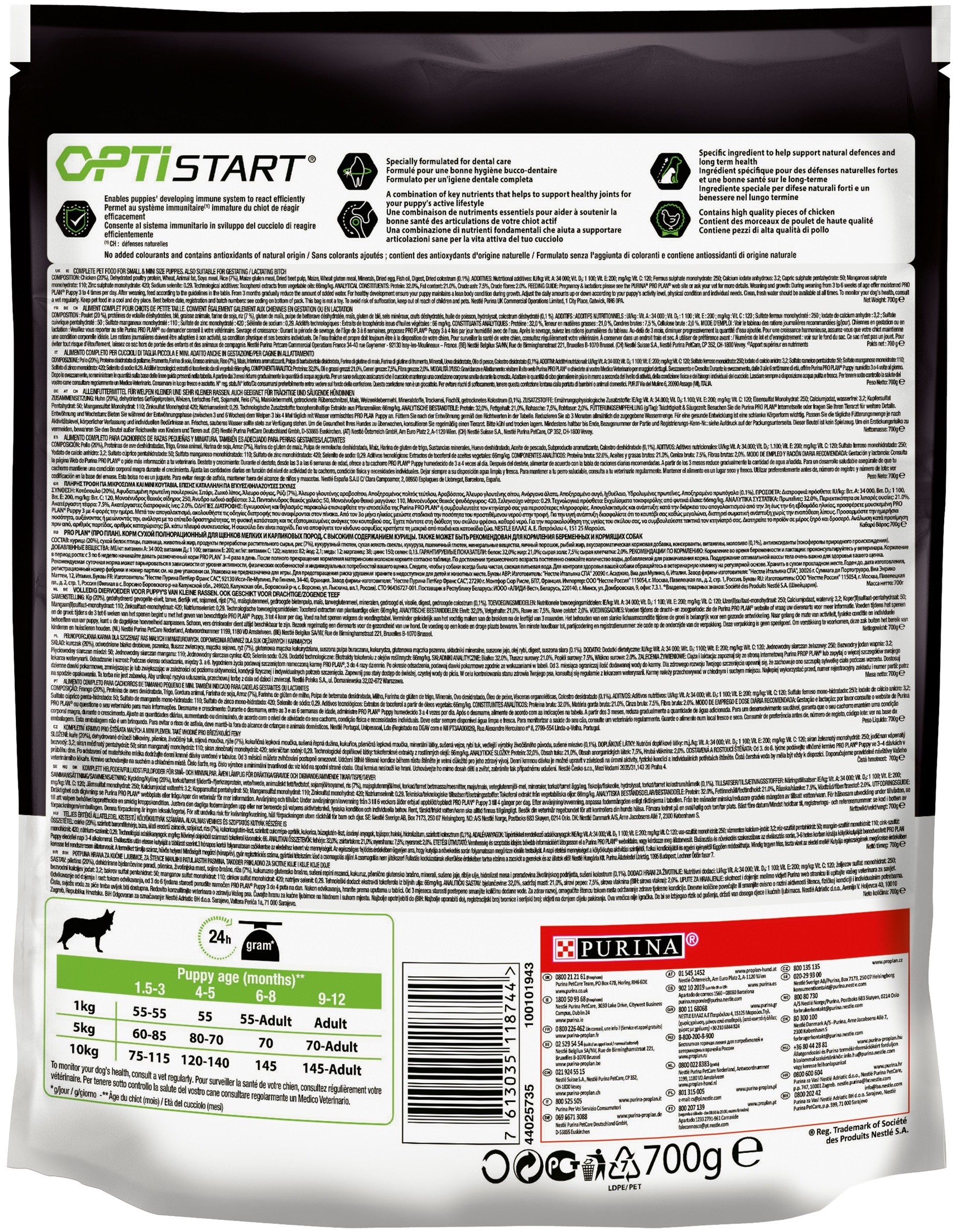 Purina Pro Plan Optistart Small & Mini Puppy pour Chiots au Poulet ...