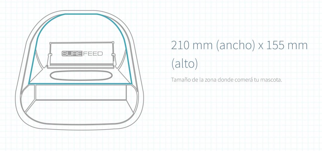 Sure Petcare Surefeed Feeder with Microchip - Miscota United States of ...