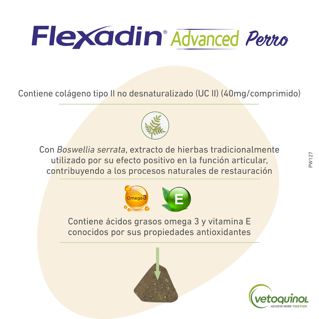 Vétoquinol Flexadin Advanced para Cães - Miscota Portugal
