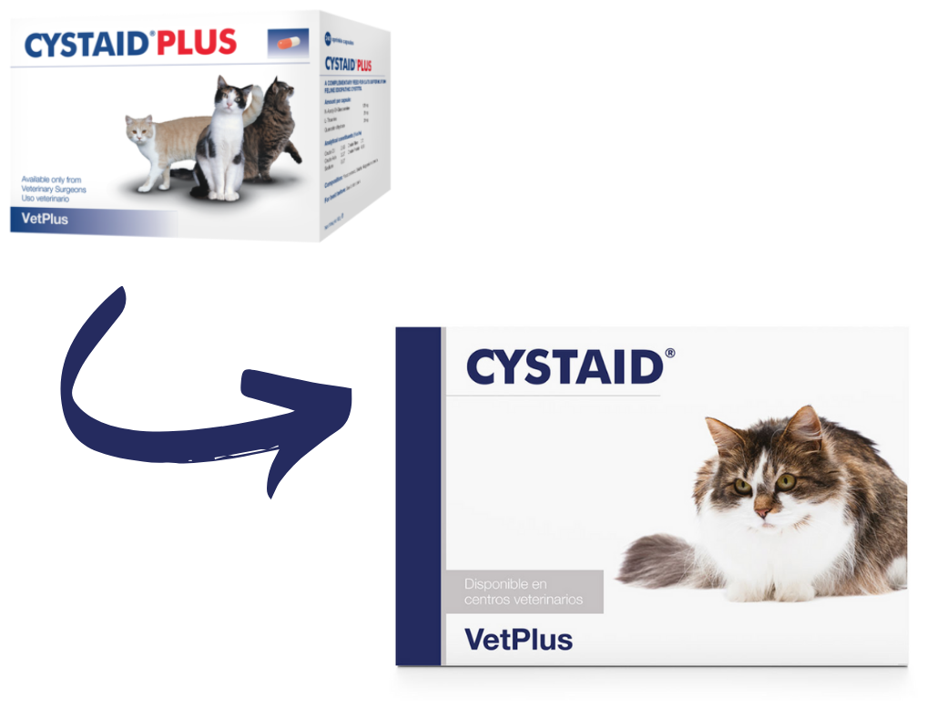 VetPlus Cystaid Feline - Miscota United States of America
