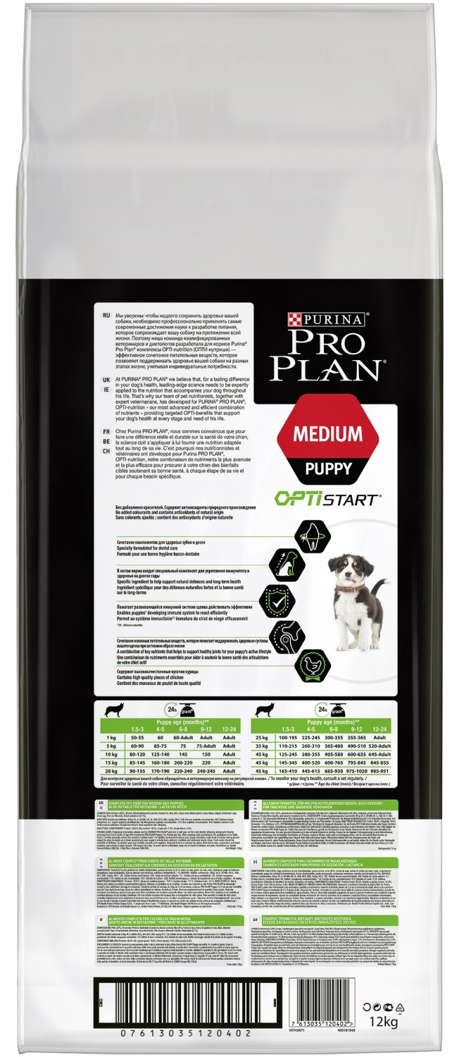 Purina Pro Plan Optistart Medium Puppy pour Chiots au Poulet - Miscota ...